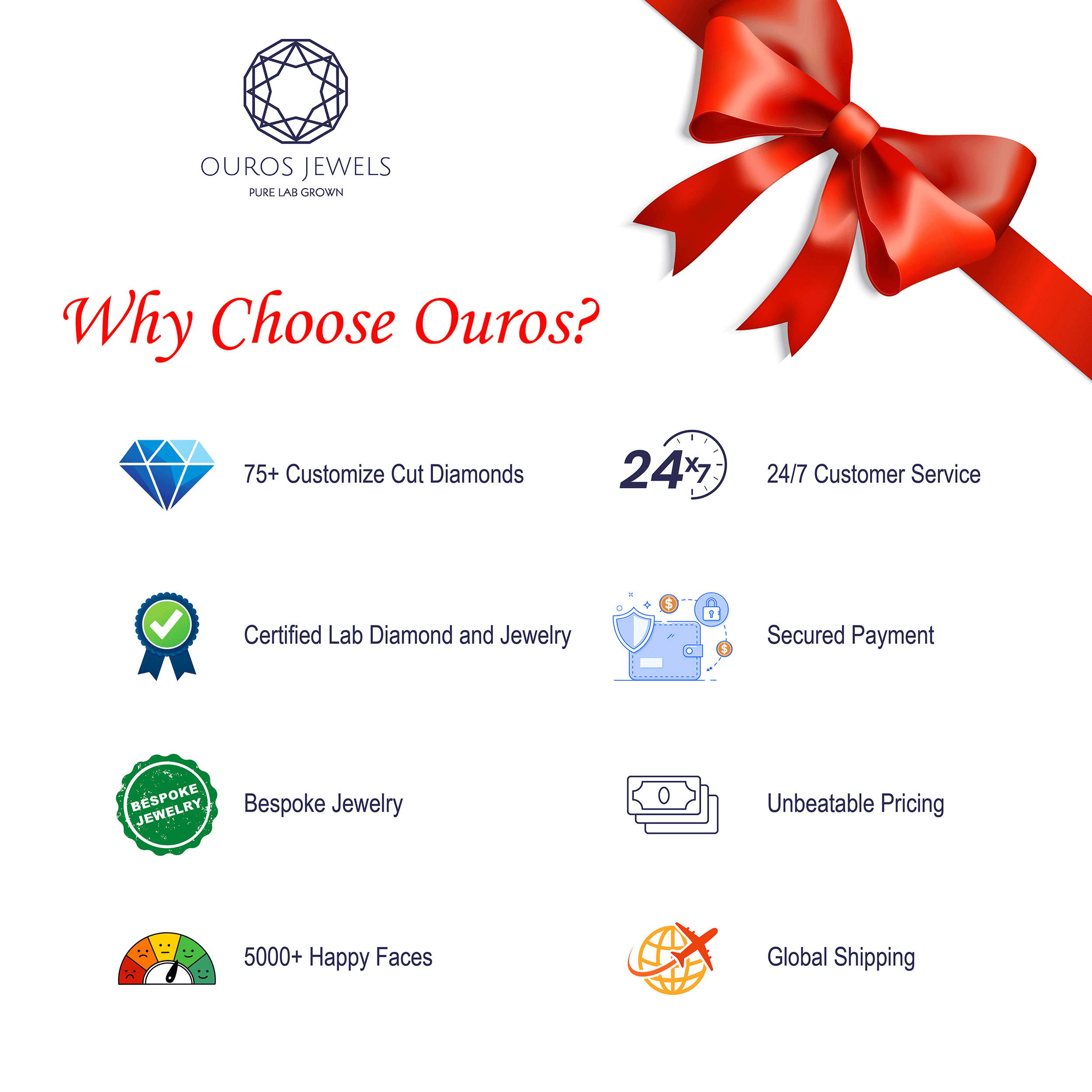 Antique Lozenge Step Cut Diamond | Ouros Jewels